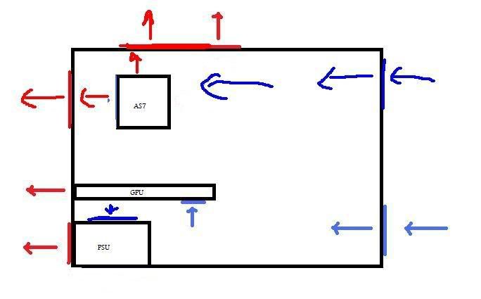[Q6600] Few overclocking questions. | Overclock.net