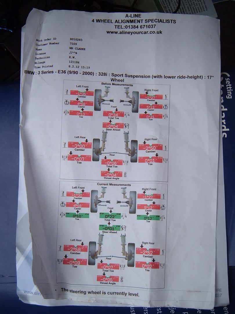 E36 alignment settings, what should I go for? | Driftworks Forum