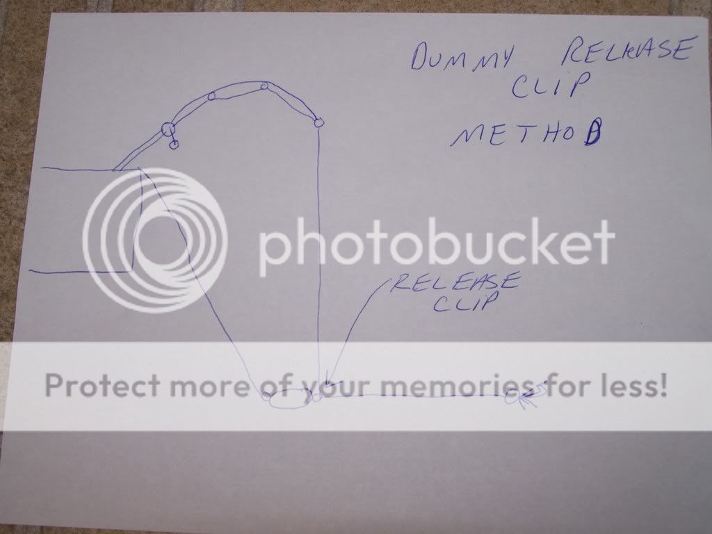 Dummy line setup's! | Tidal Fish Forum