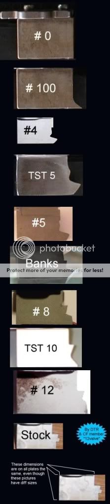 Cummins CPL Fuel Plate Cross Reference Available? | Cummins Diesel Forum